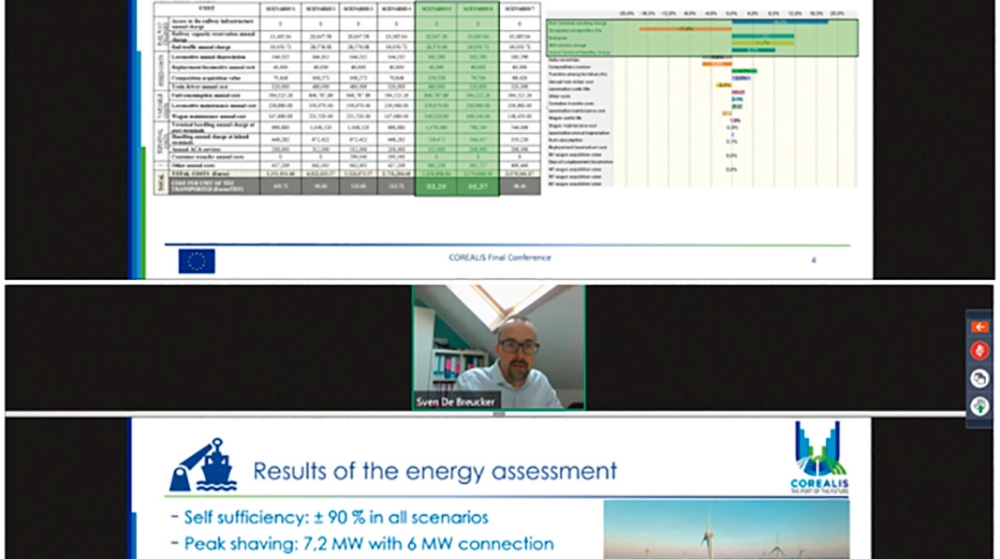 El proyecto COREALIS concluye con notables logros de investigación en ...