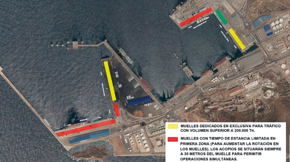 El Puerto de Cartagena agilizará las operativas para ganar eficiencia