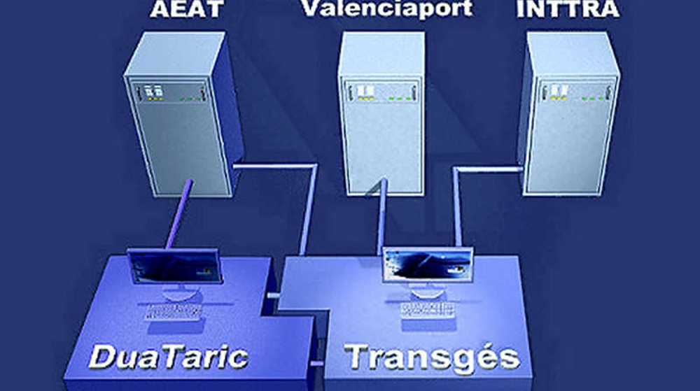 Transgés incorpora la tramitación directa de bookings con Inttra