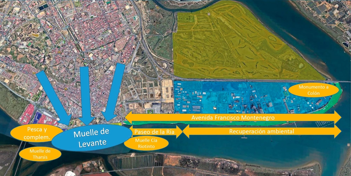 El Puerto de Huelva culmina su compromiso con la ciudad con el nuevo ...