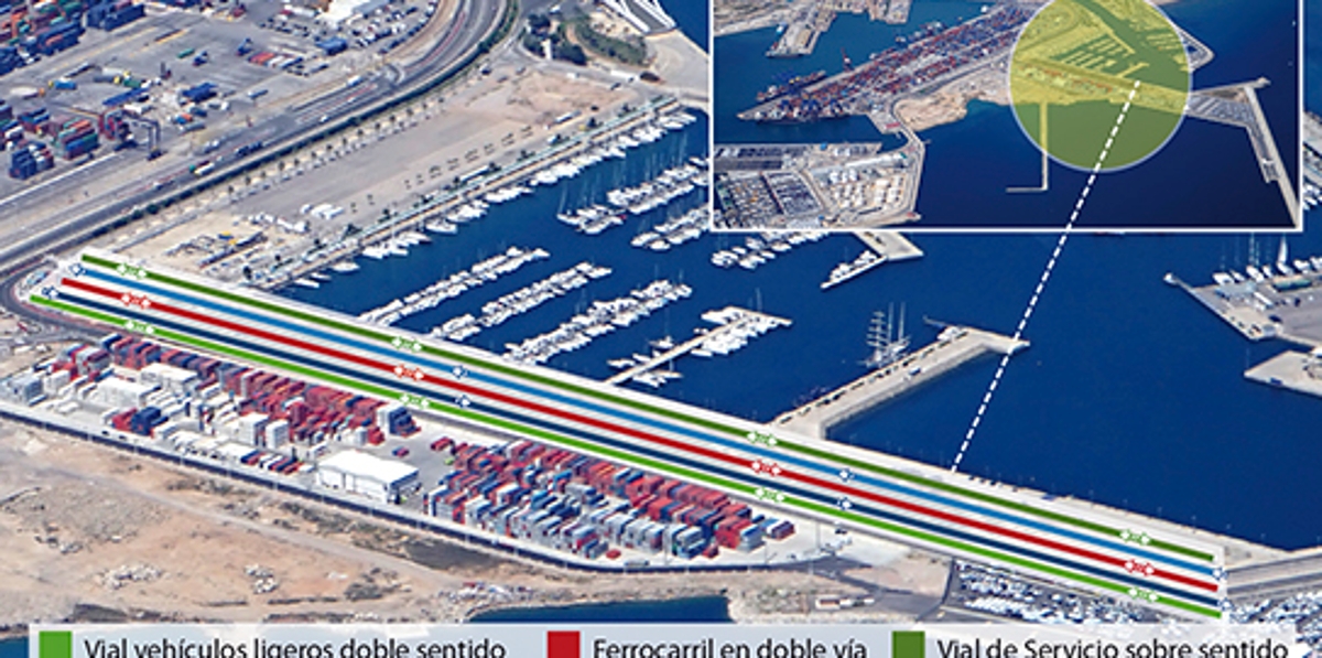 El ferrocarril vertebrará los accesos terrestres a la Terminal Norte ...
