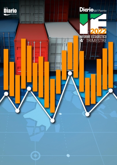 Ningún Modo Creció En El 4º Trimestre Y Sólo El Tráfico Portuario Cerró